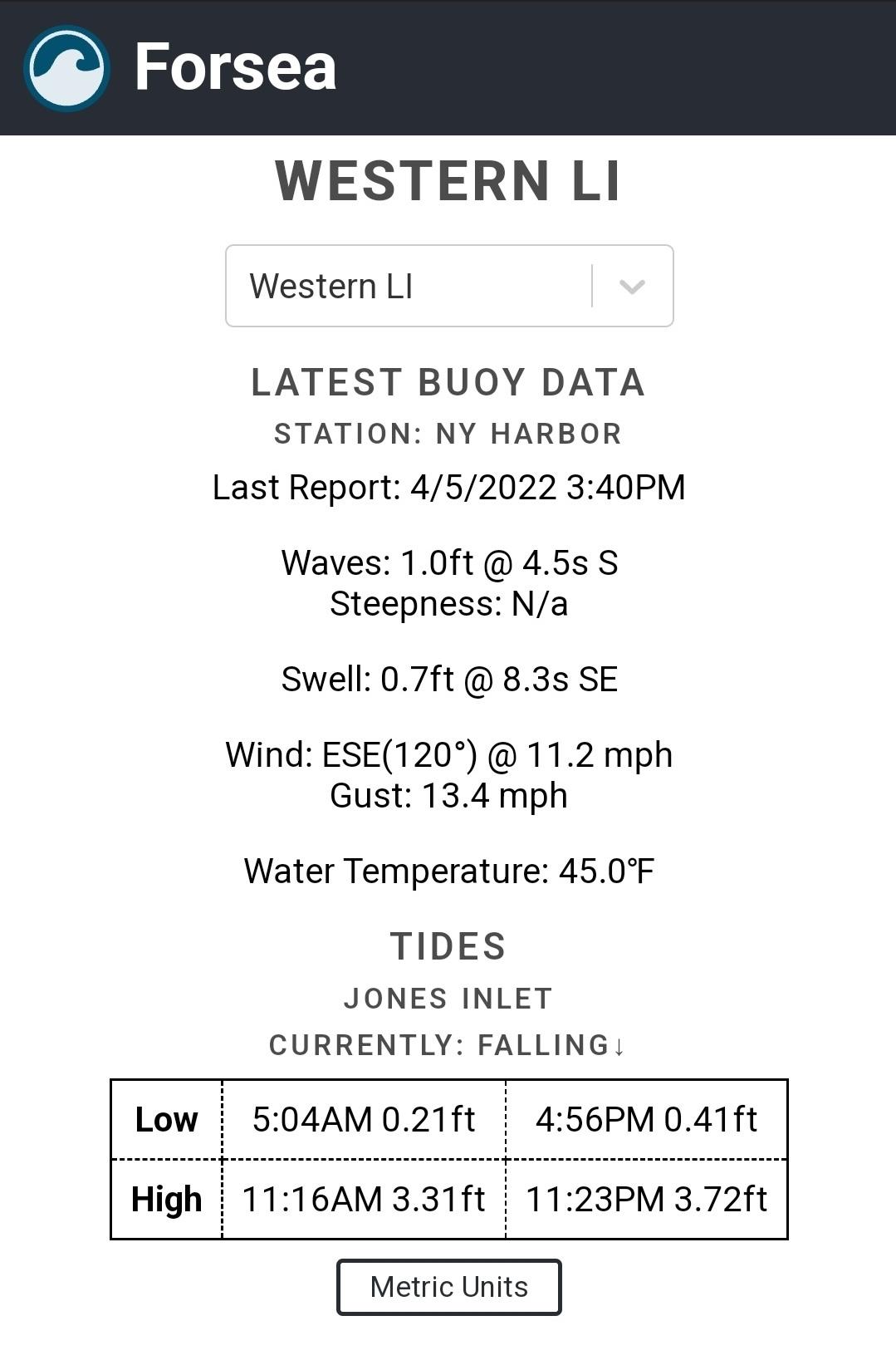 A Lot Changes in a Year | Forsea Blog